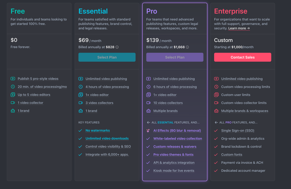 5 Best Video Feedback Tools (+ Examples)