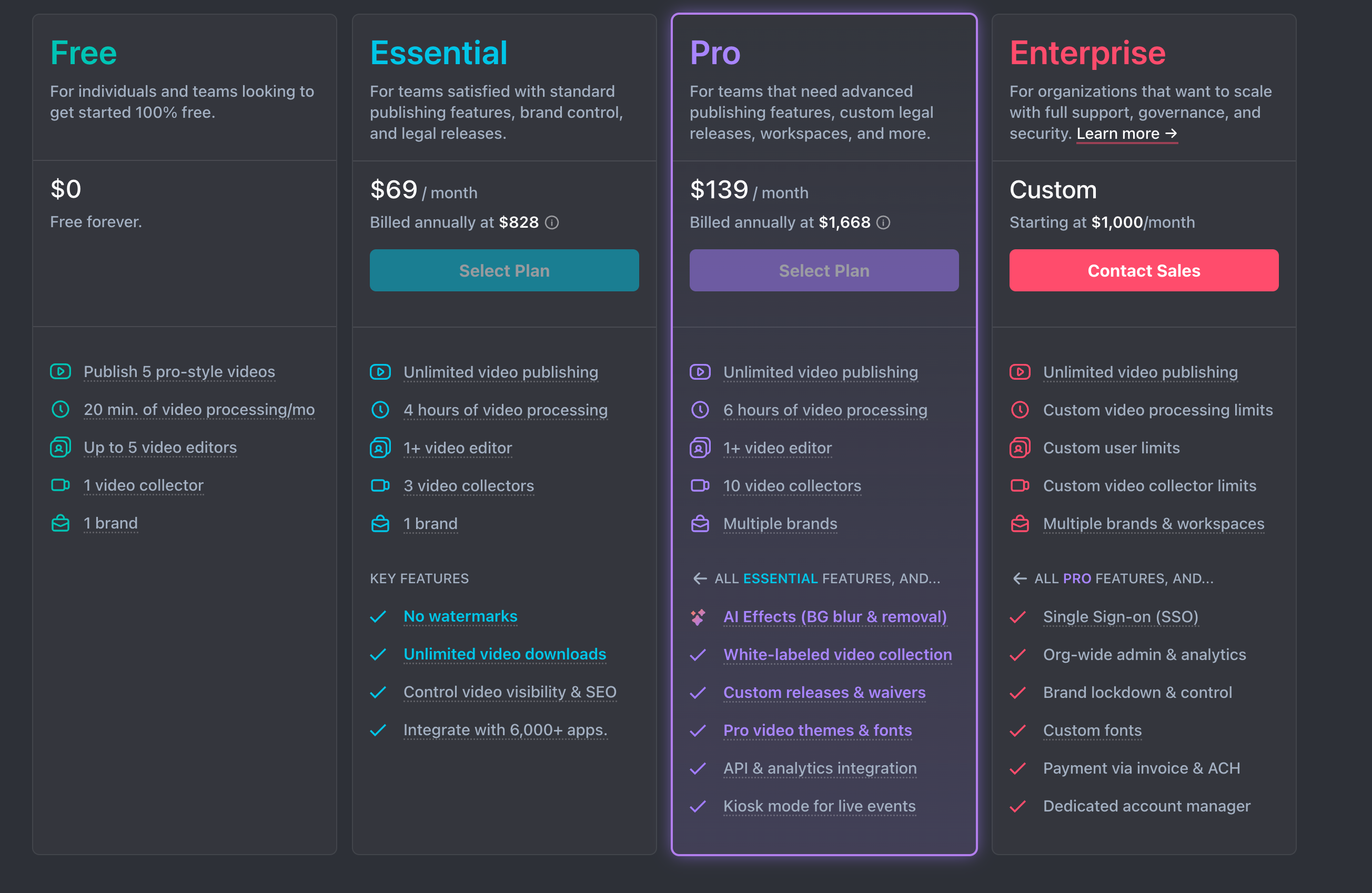 5 Best Video Feedback Tools (+ Examples)
